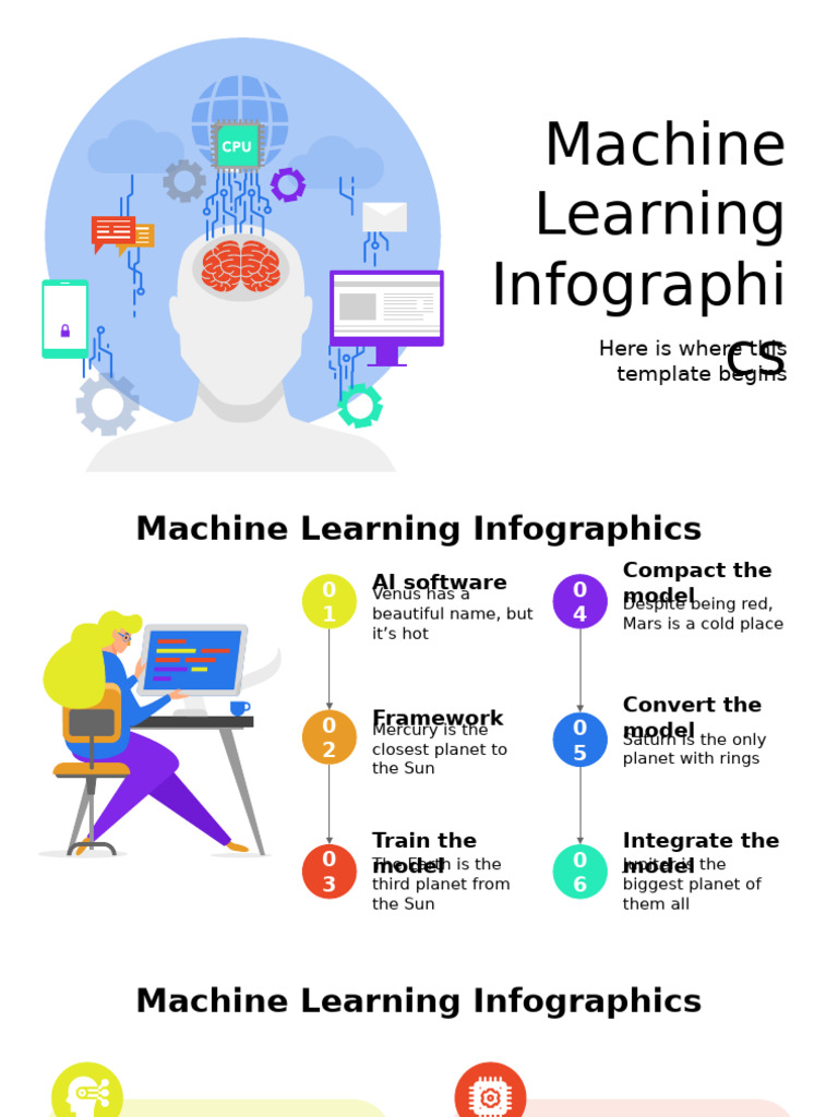 Machine Learning Infographics by Slidesgo | PDF | Planets | Machine Learning