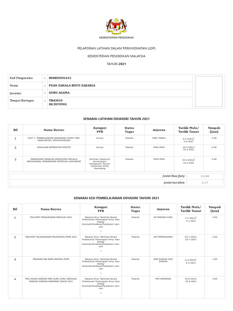 Modul Individu - SPL KPM 2021 | PDF