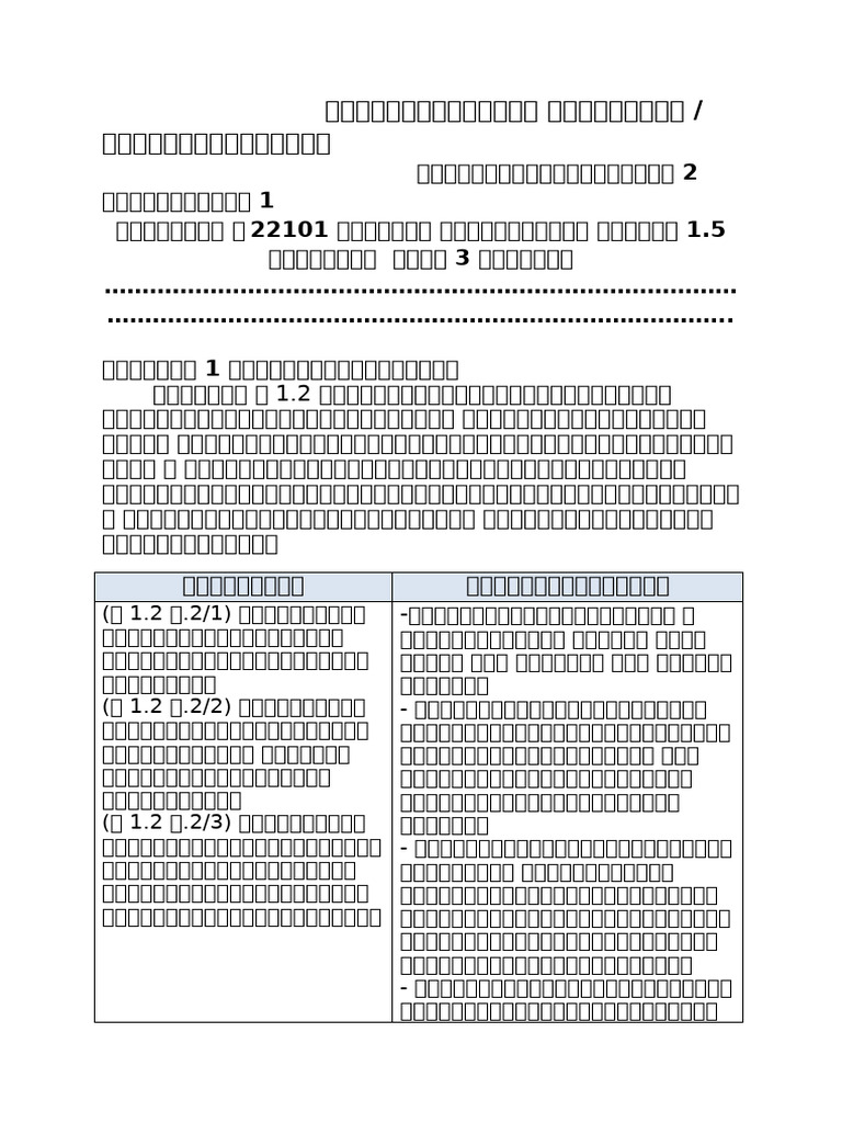 ตารางวเคราะห ตวชวด ว22101-ว22102 | PDF