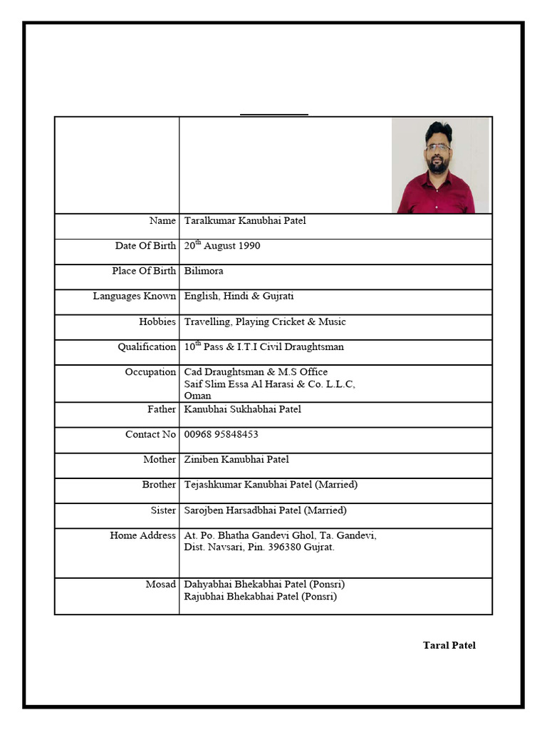 Bio Data (Taral Patel) | PDF