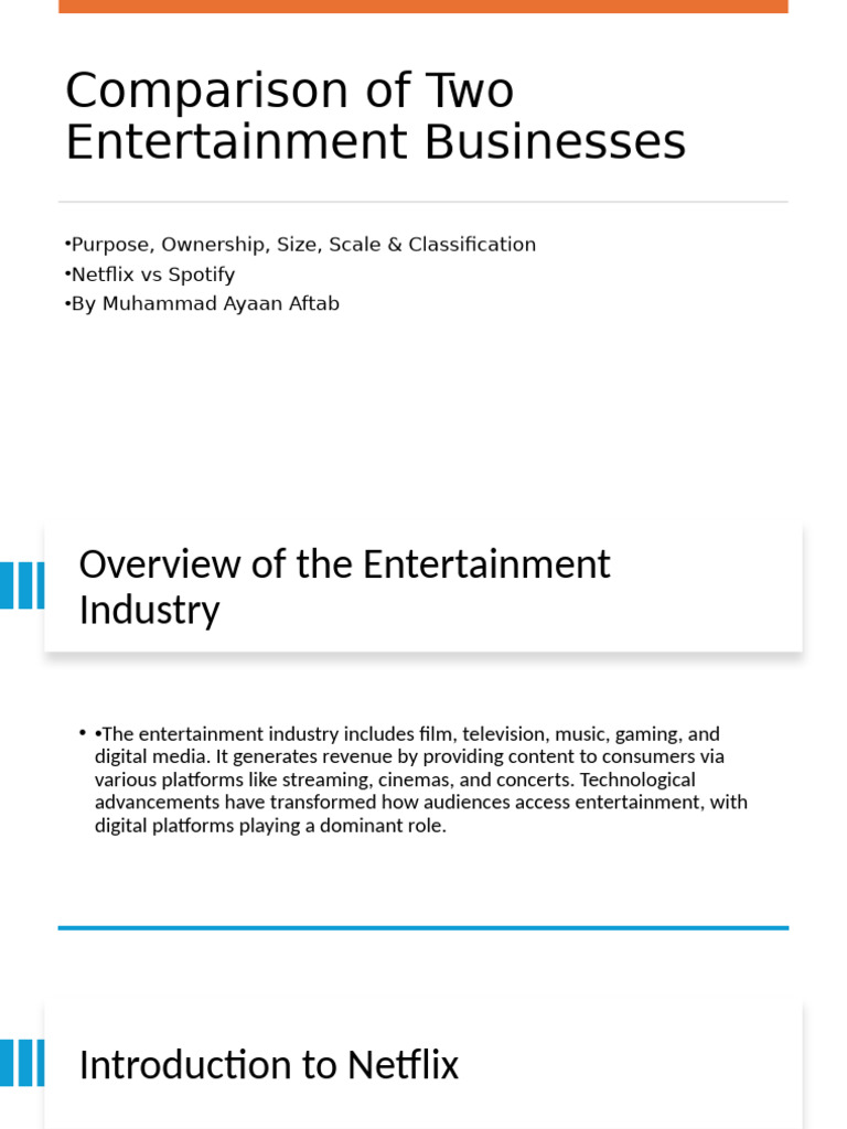 Muhammad Ayaan Aftab - TE63049 | PDF | Spotify | Streaming Media