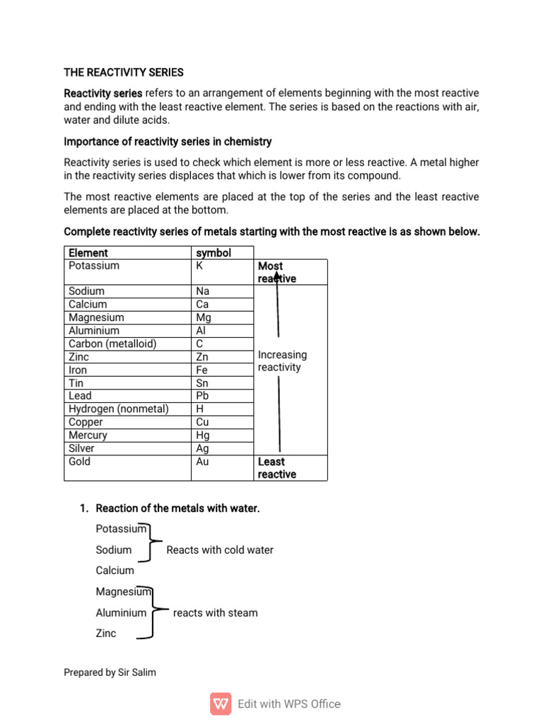 Reactivity Series-1 | PDF | Magnesium | Chemical Reactions