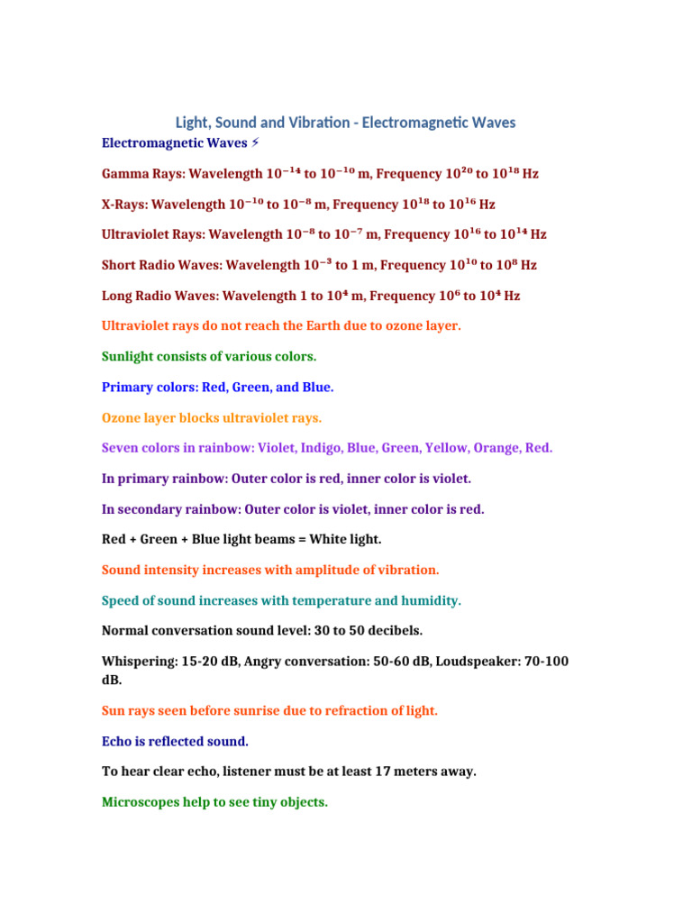 Light Sound Vibration Electromagnetic Waves | PDF | Light ...