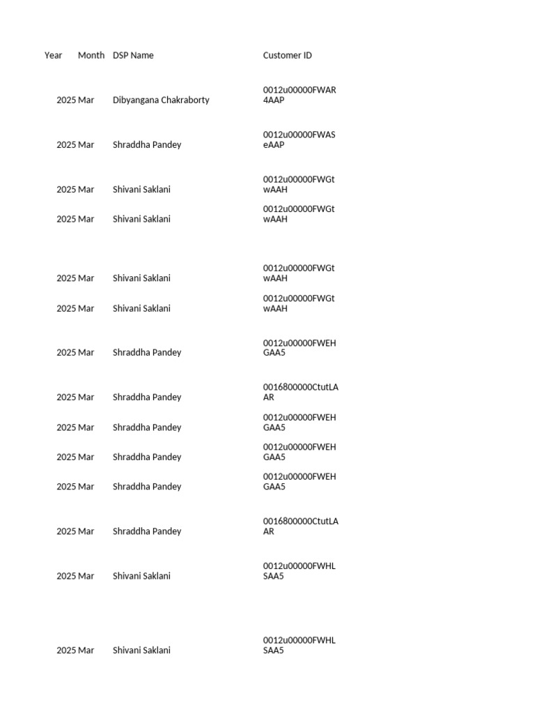 NN March Report | PDF