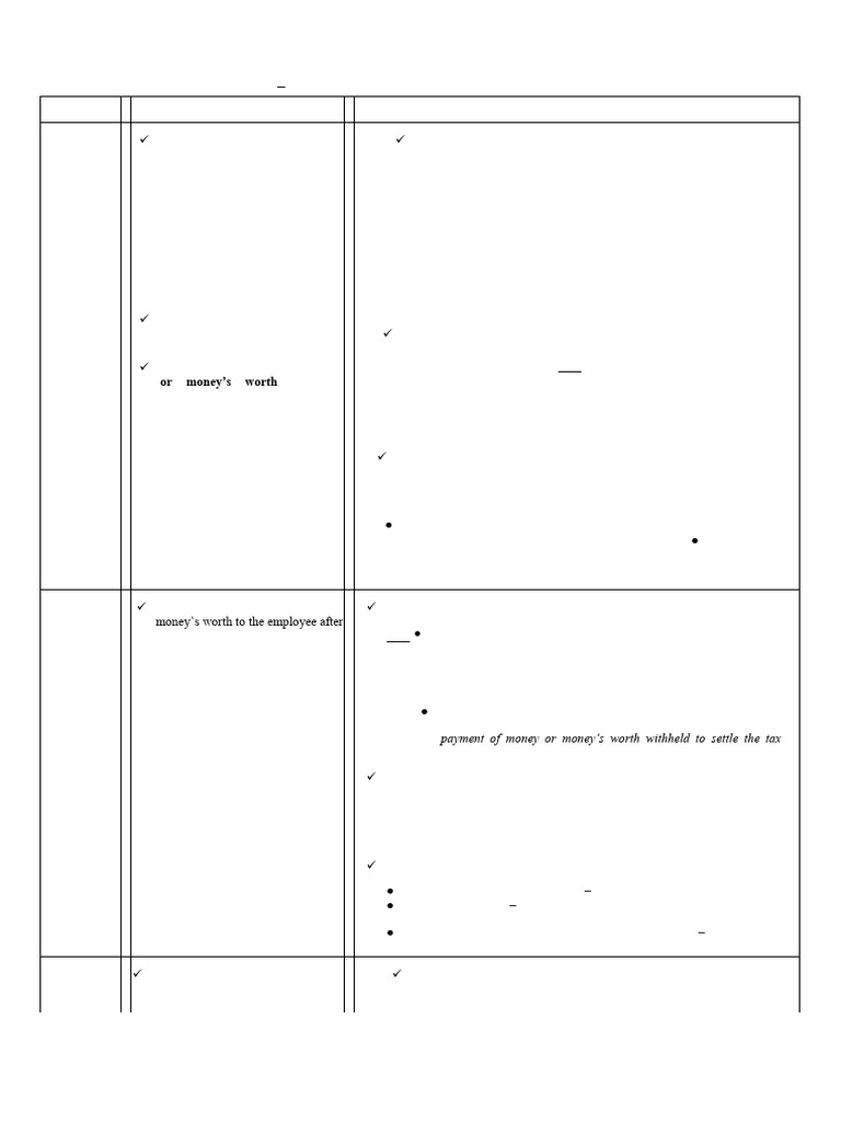 Attachment 3 - Tax Clearance Procedure (Dec 2022) - v2.0 | PDF | Taxes ...