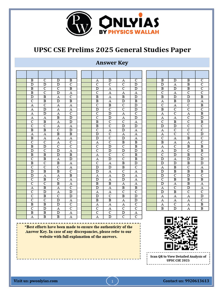 UPSC CSE 2025 General Studies Answer Key | PDF | Atmosphere ...