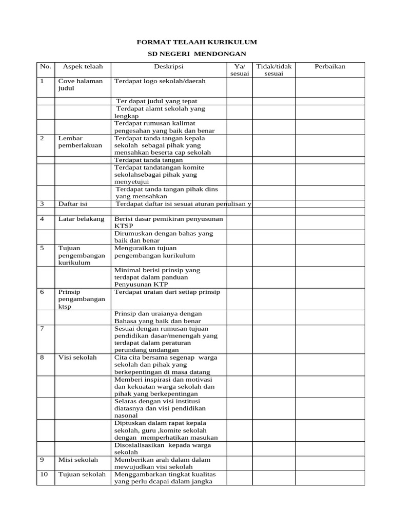 Format Telaah Kurikulum | PDF