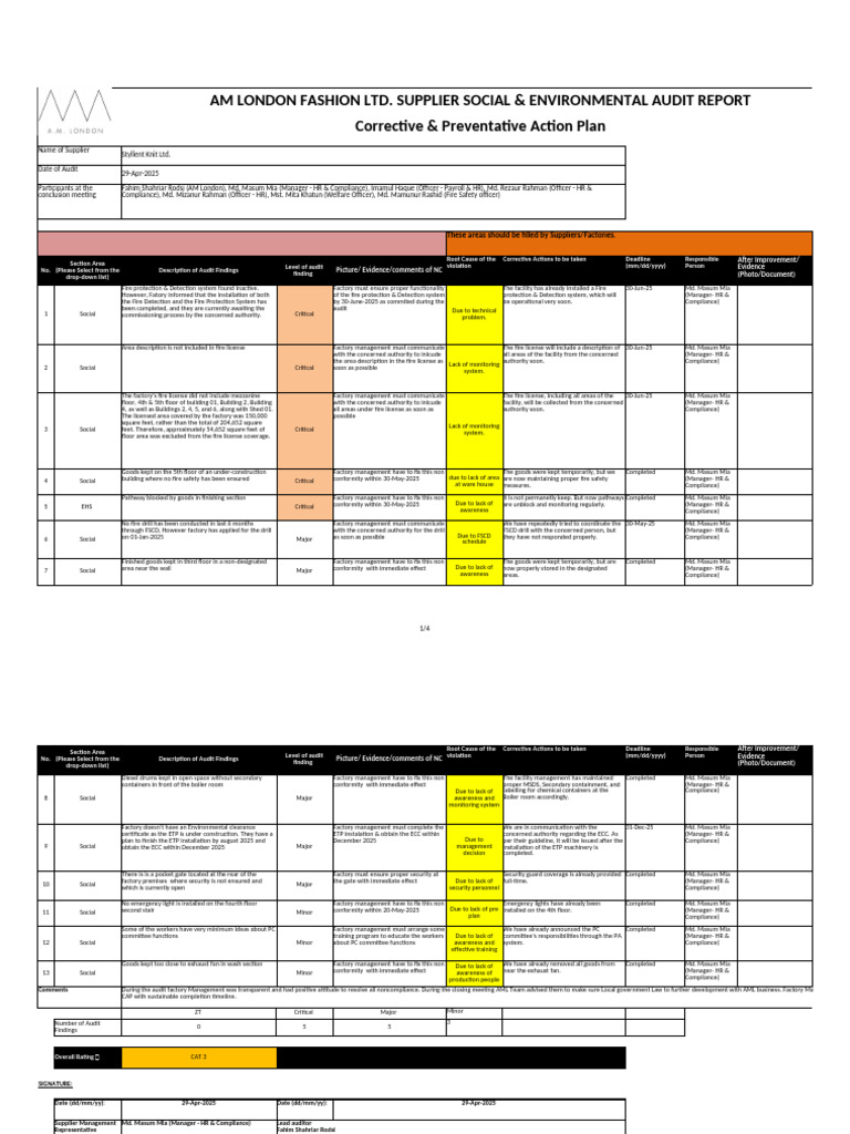 AML - Supplier Audit CAP Styllent Knit Ltd. 29.04.2025 | PDF | Audit