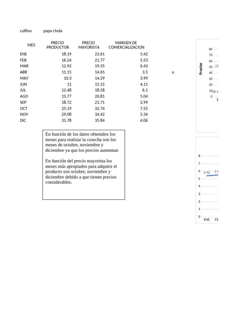 Ejercicio Leccion | PDF