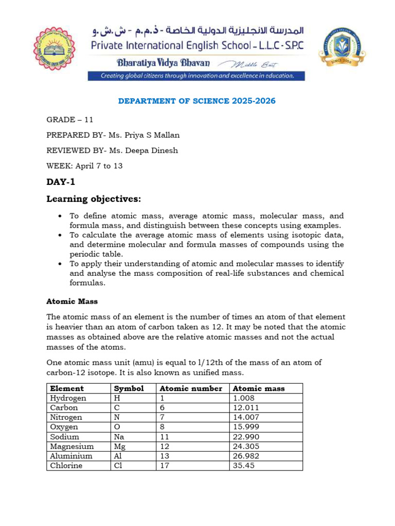 Some Basic Concepts of Chemistry Content | PDF | Stoichiometry | Mole (Unit)