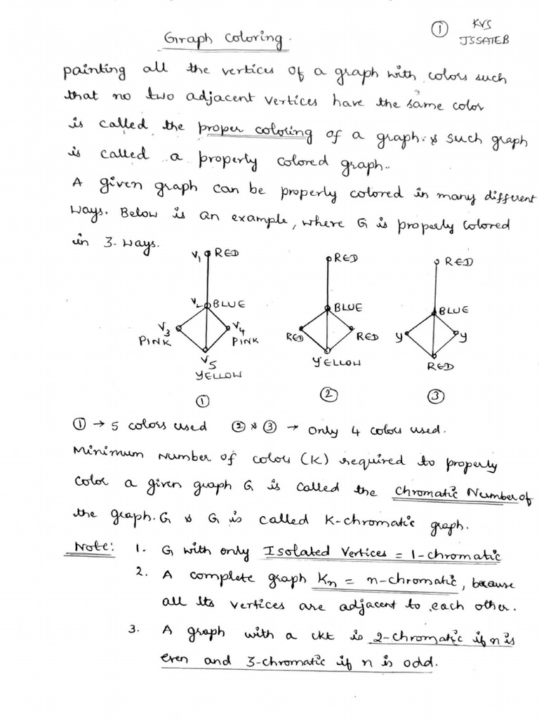 GT Module 5 Notes KVS | PDF