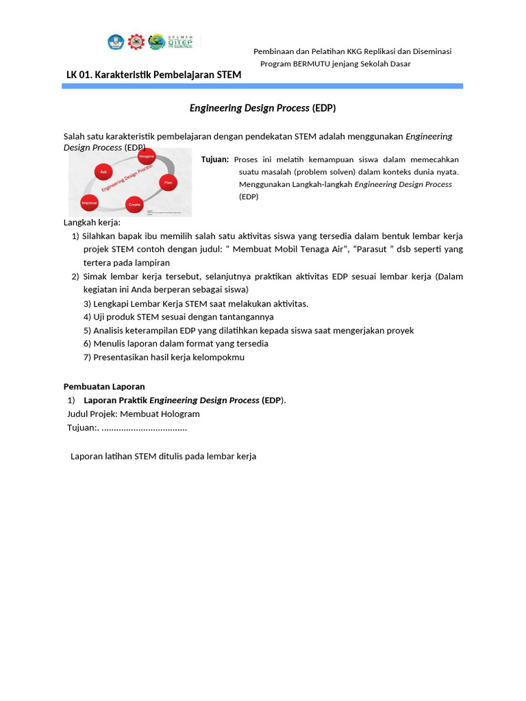 LK 01 Karakteristik Pembelajaran STEM | PDF