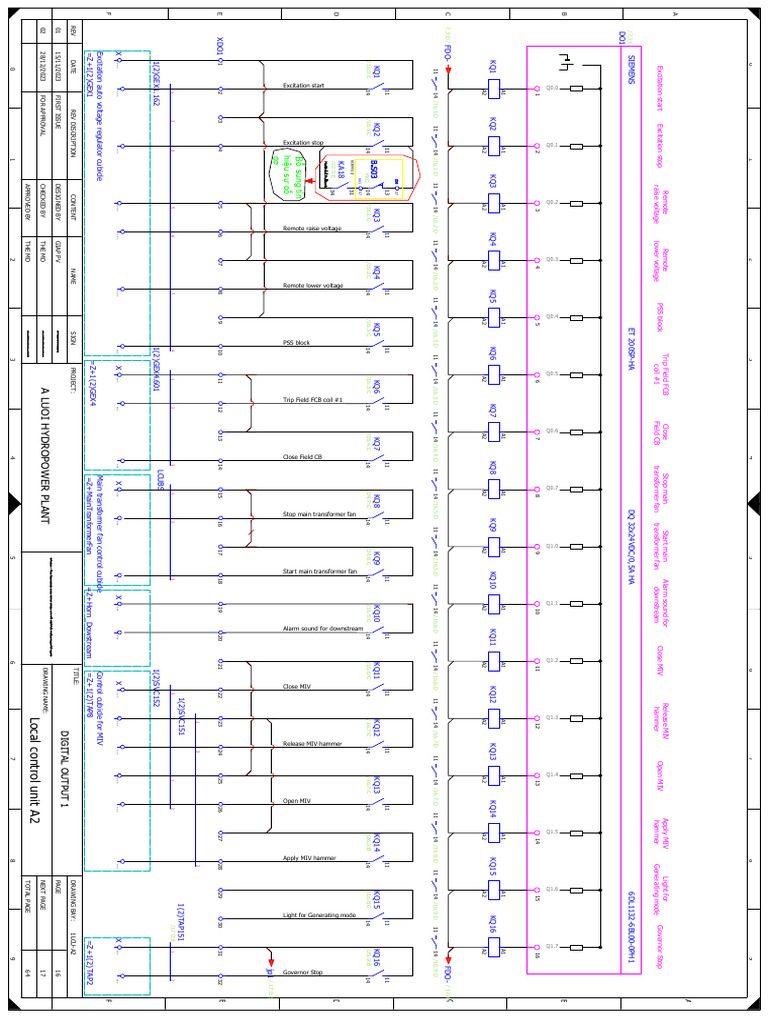A Luoi Hydropower Plant Control Logic | PDF | Electromagnetism ...