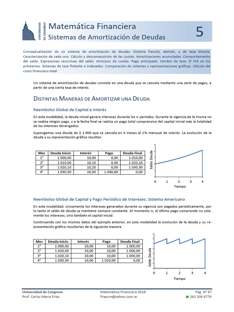 UC-MF 05 Sistemas Amortización Deudas | PDF | Contabilidad | Interés
