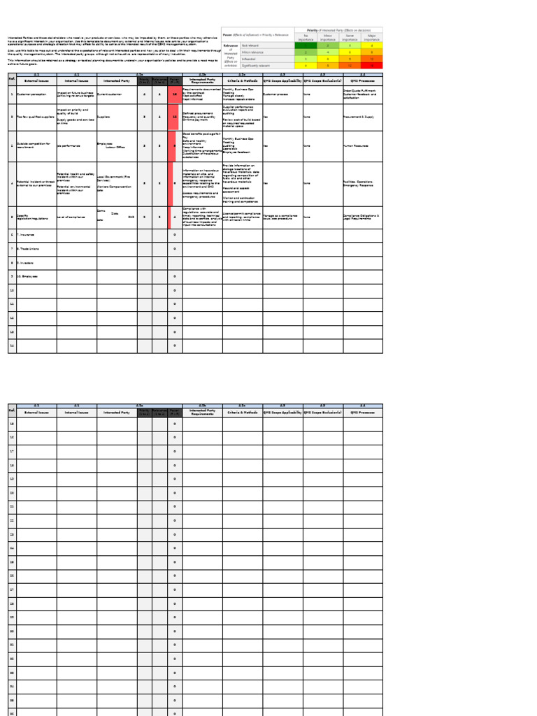 Interested Parties Management Matrix | PDF | Occupational Safety And ...
