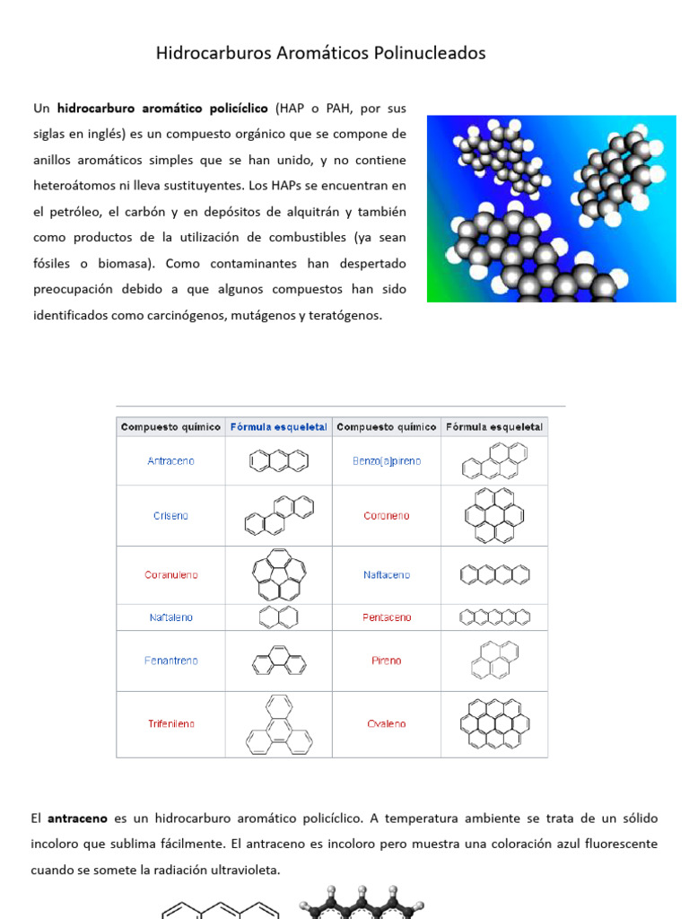 Unidad III. Hidroacarburos Aromaticos Polinucleados | PDF ...