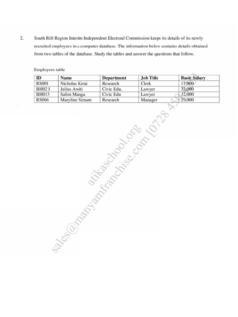 Database 14 Practical Questions | PDF