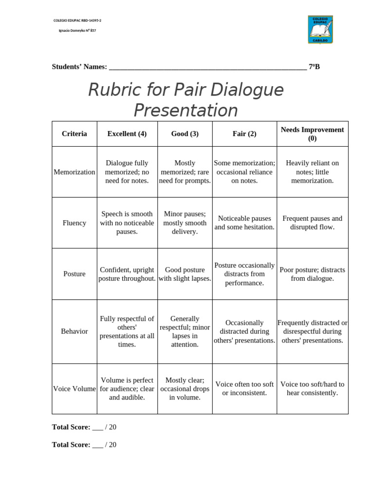 Pair Dialogue Presentation | PDF | Human Communication
