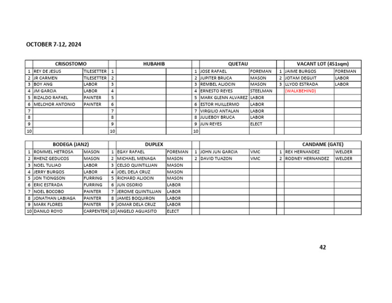 VMCV Sched Oct7 - 12 | PDF