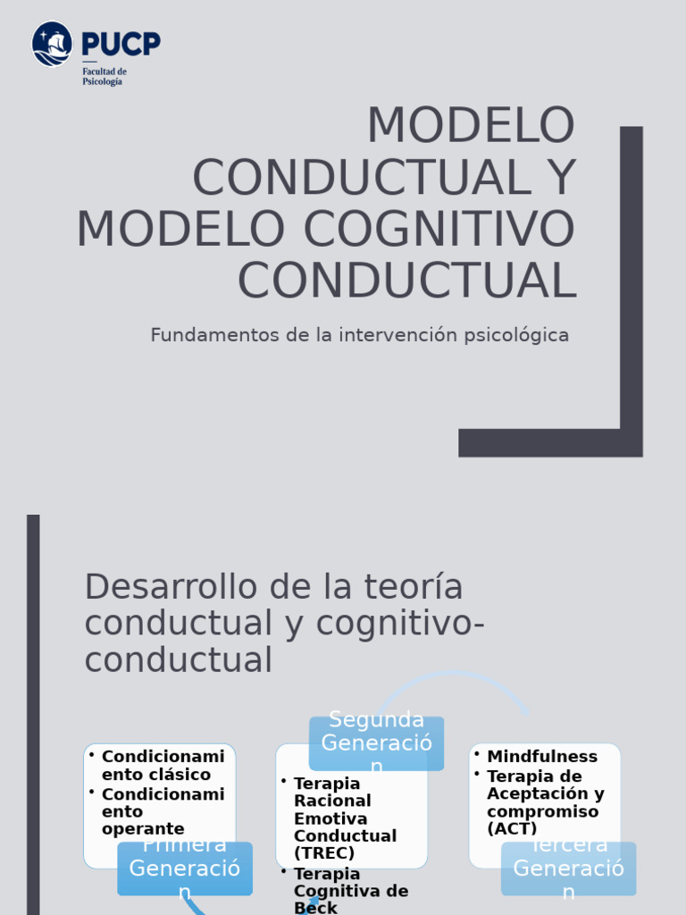 S6. Modelo Cognitivo Conductual | PDF | Behaviorismo | Terapia racional de comportamiento emotivo