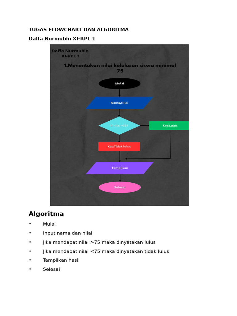 Tugas Flowchart dan Algoritma Sederhana | PDF