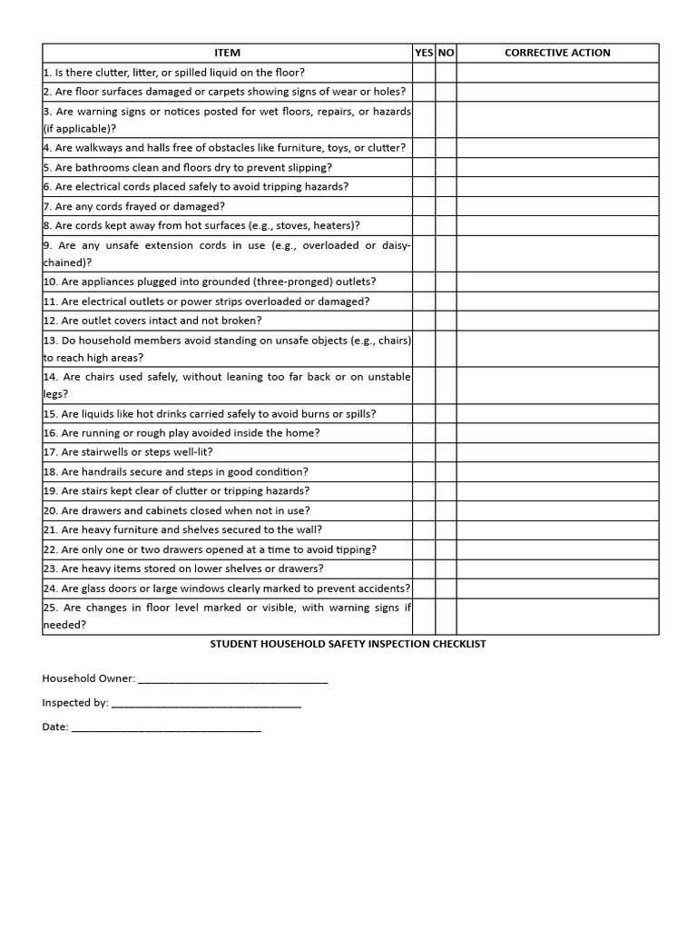 Student Household Safety Inspection Checklist | PDF