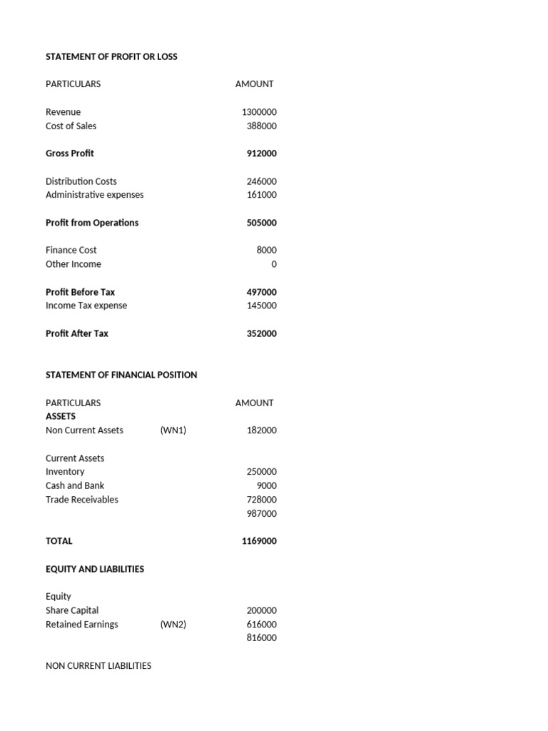Prep of FInancial Statements | PDF