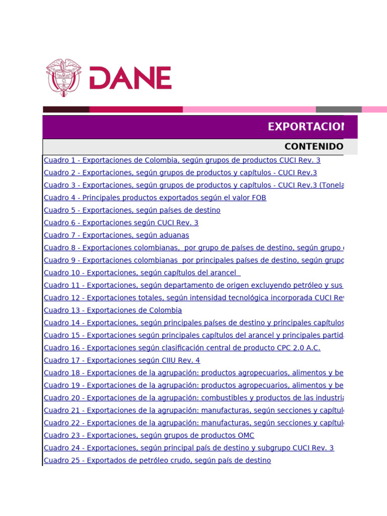 Anex EXPORTACIONES Feb2025 | PDF | Petróleo | Textiles