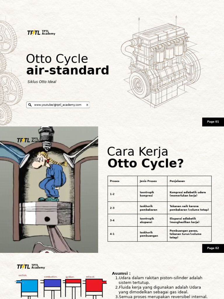 Materi Otto Cycle Ideal | PDF