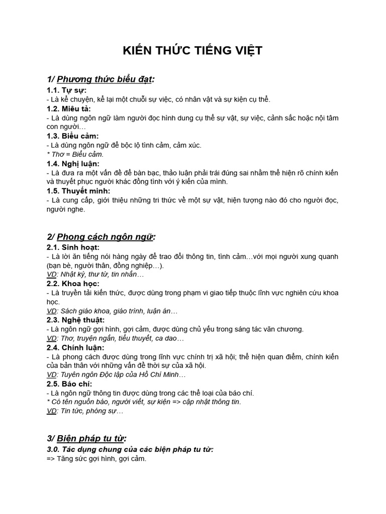 KIẾN THỨC TIẾNG VIỆT THCS - THPT | PDF