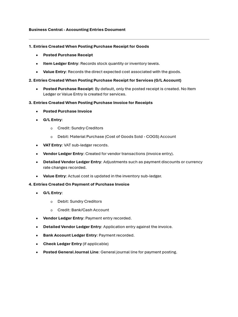 Business Central-Accounting Entries | PDF | Debits And Credits | Receipt