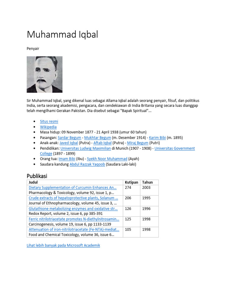 Muhammad Iqbal | PDF
