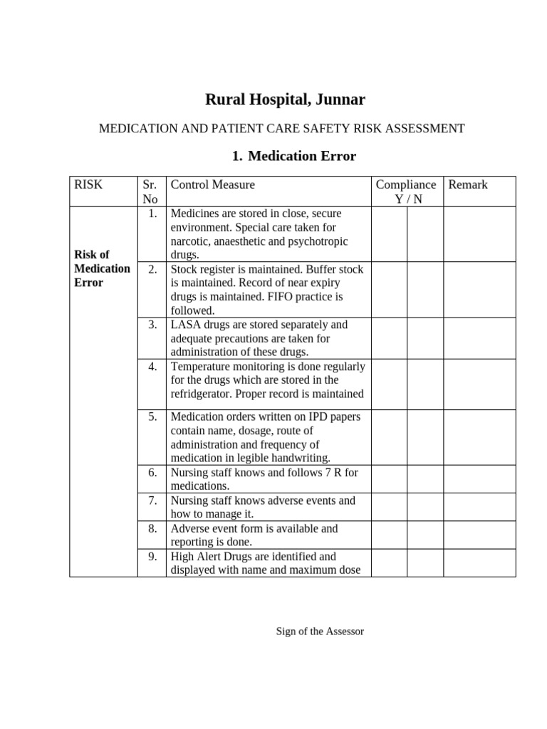 Rural Hospital Medication Safety Assessment | PDF | Fires | Fire Safety