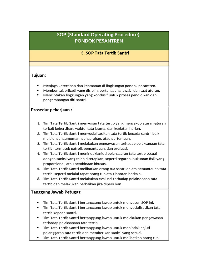 SOP Tata Tertib Santri | PDF