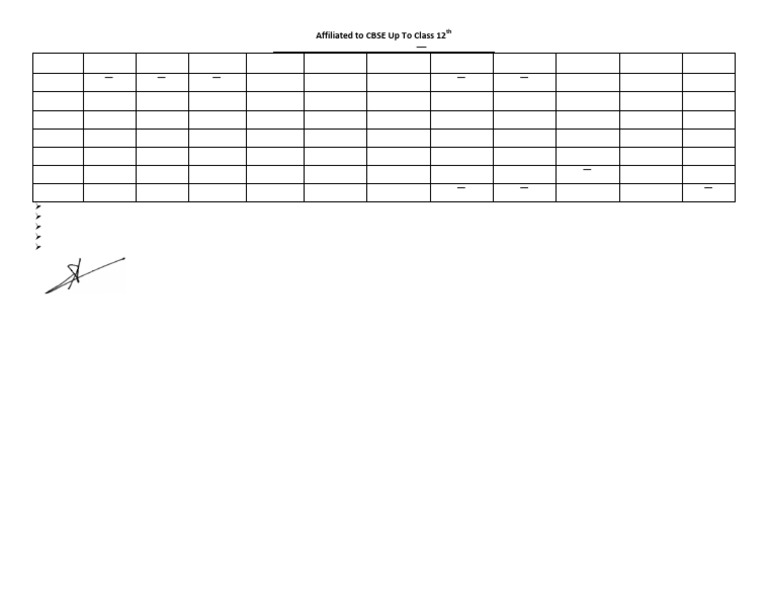 Date Sheet 94 | PDF