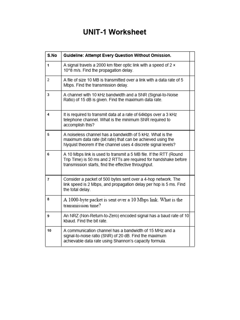 Unit-1 (Worksheet) CN | PDF