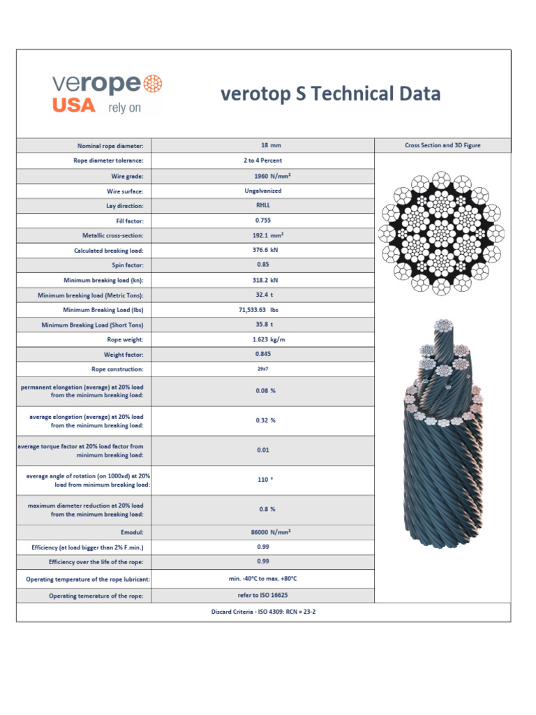 Verotop S, 18mm, Ungalv, 1960, RHLL | PDF | Rope | Mechanical Engineering