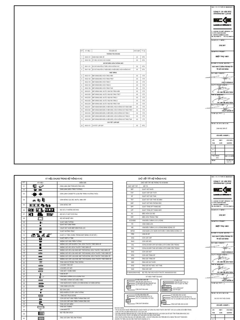 CHÞ My: &TH NG M I V - Scale C NG Ty CP Kiõn Tróc | PDF