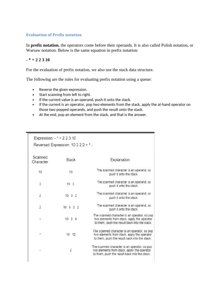 Evaluation of Prefix Notation | PDF