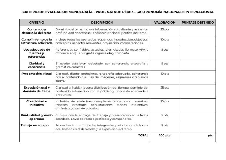 Criterio de Evaluacion Monografía | PDF