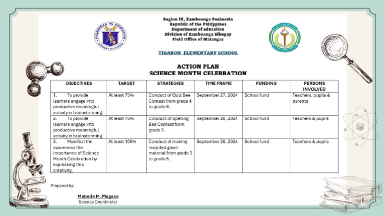 Action-Plan-Science-Month-2024-2025 | PDF