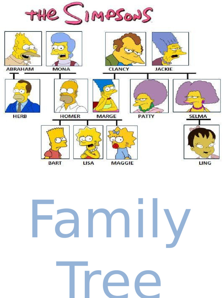 The Simpsons Family Tree | PDF