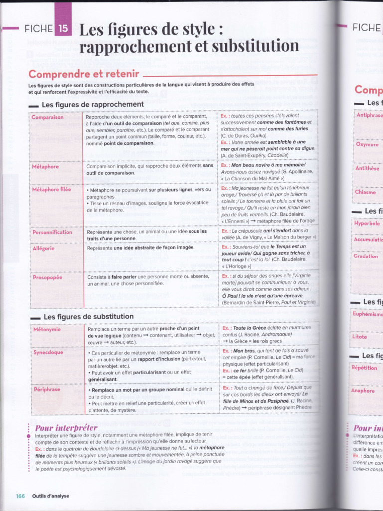 Figures de style : types et interprétations | PDF | Rhétorique ...