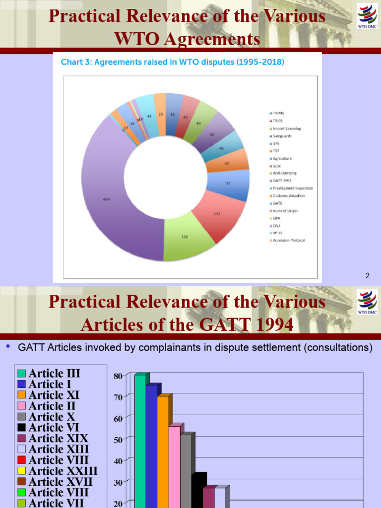 GATT Articles and WTO Discrimination Rules | PDF | General Agreement On ...