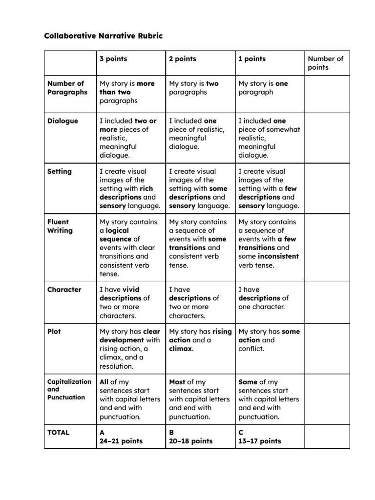 Collaborative Narrative Rubric | PDF | Linguistics