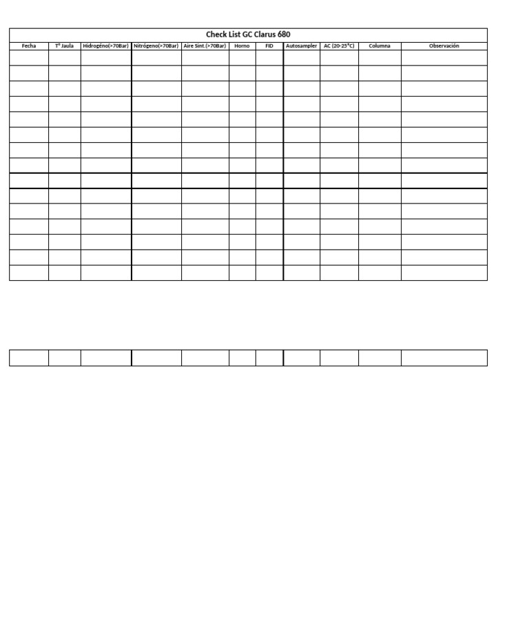 Check List GC Clarus 680 | PDF