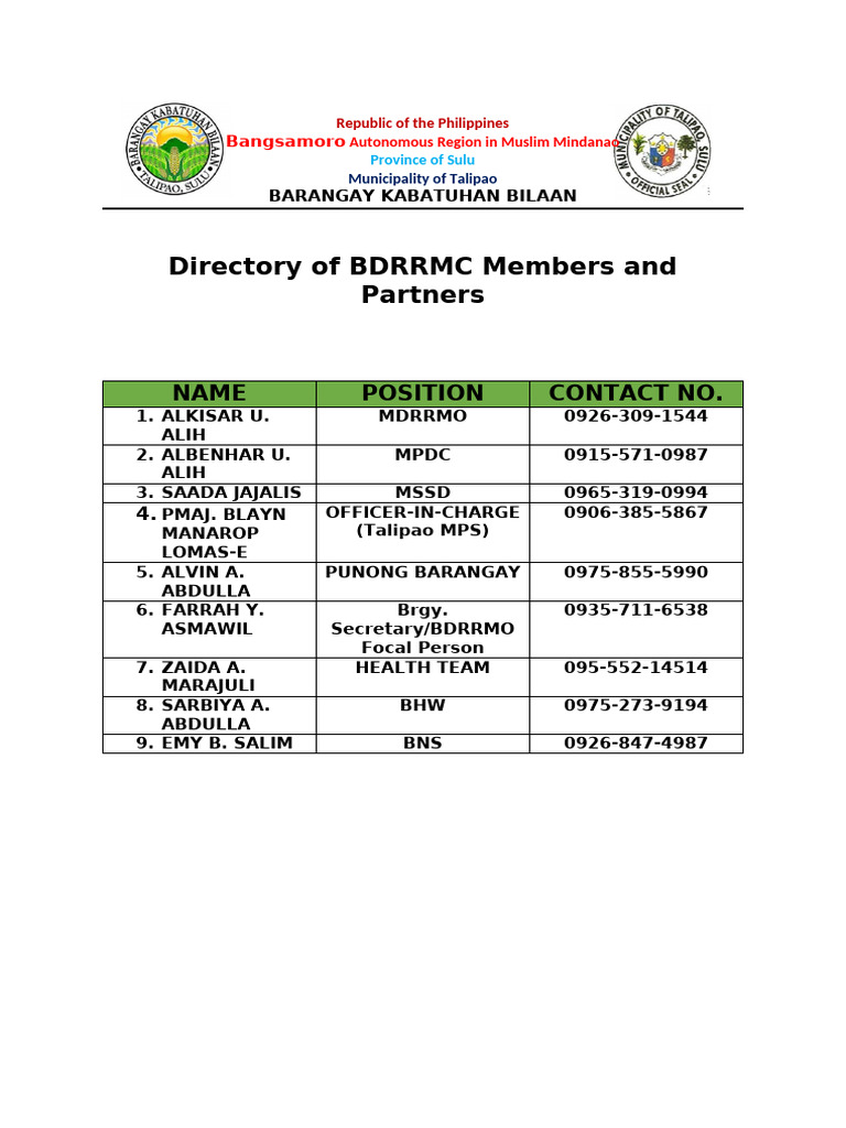 BDRRMC Members Directory - Talipao, Sulu | PDF