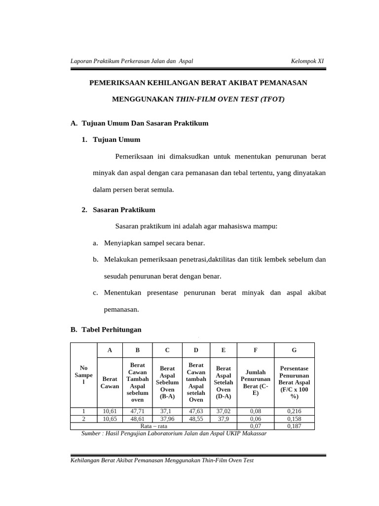 Penetrasi Kak Koleng Fix | PDF