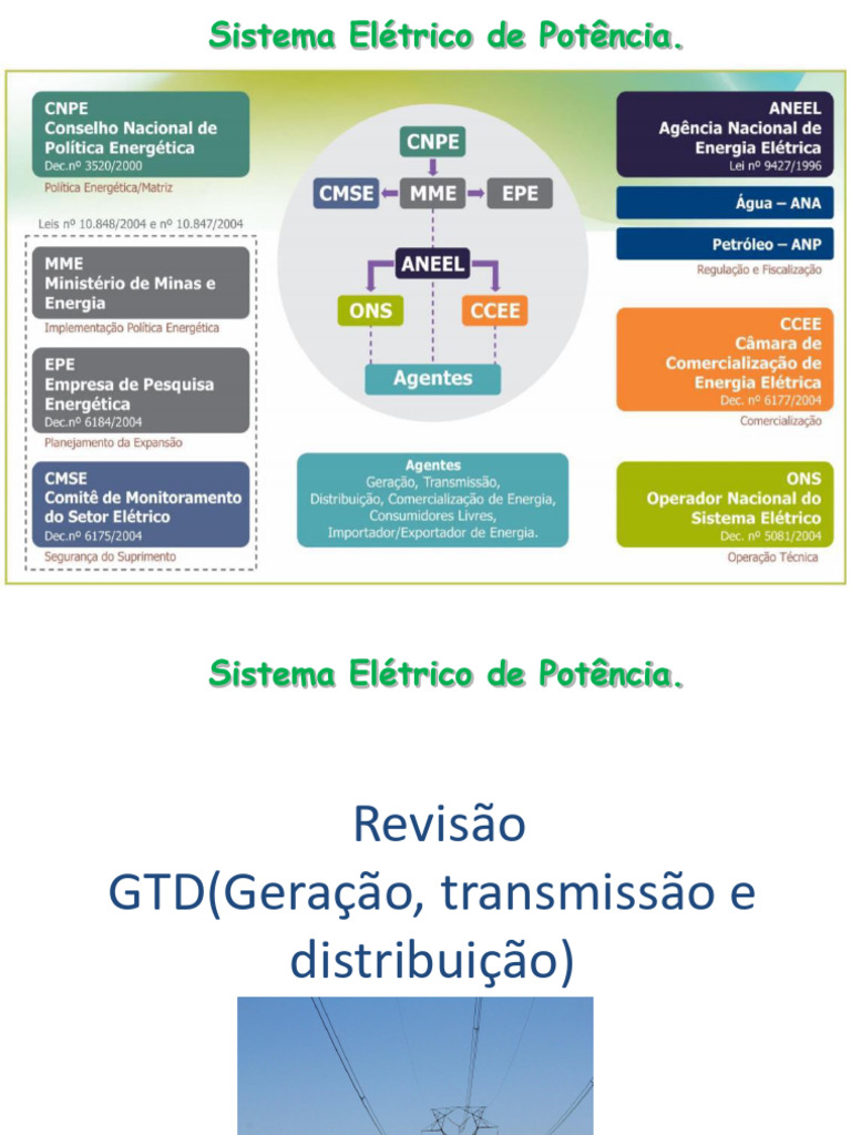 Linhas de Transmissao | PDF | Transmissão de energia elétrica ...