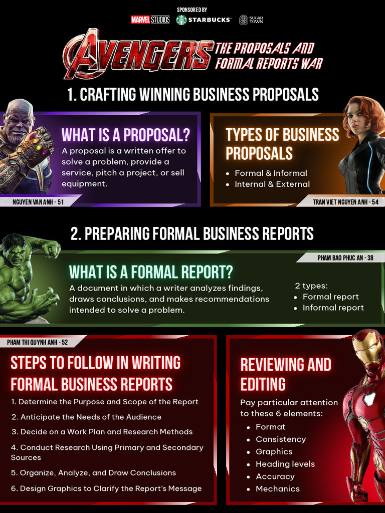 Handout ESP2 Chapter 10 | PDF | Data | Memorandum